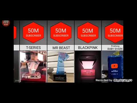 All Types of YouTube Play Button | Comparison - YouTube