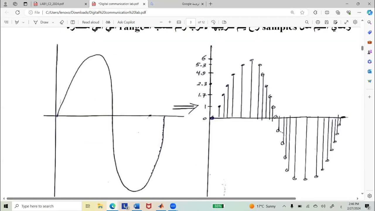 Digital Communication Lab || : Lec 1 ( sampling and quantization ) - YouTube
