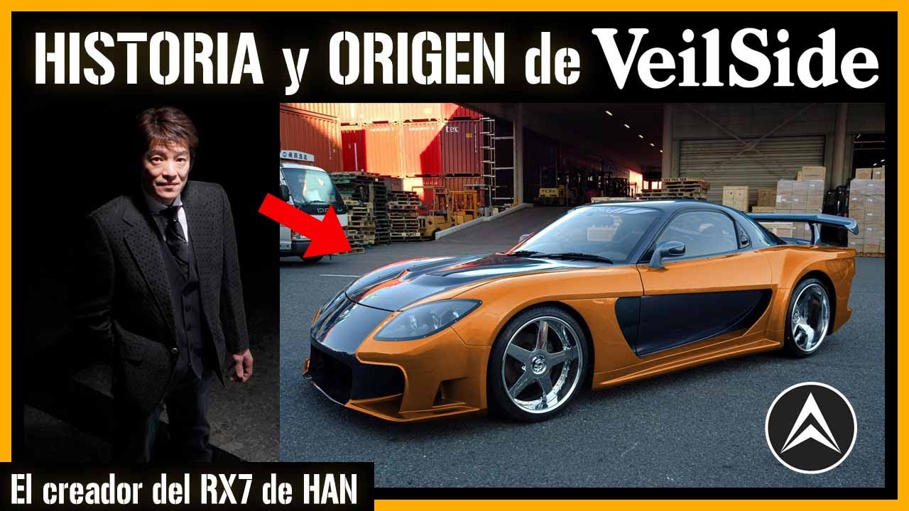 🔰 Historia y Origen de VEILSIDE - El resurgir de una marca olvidada ...
