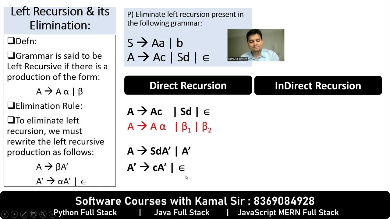 Remove Direct And Indirect Recursion Youtube