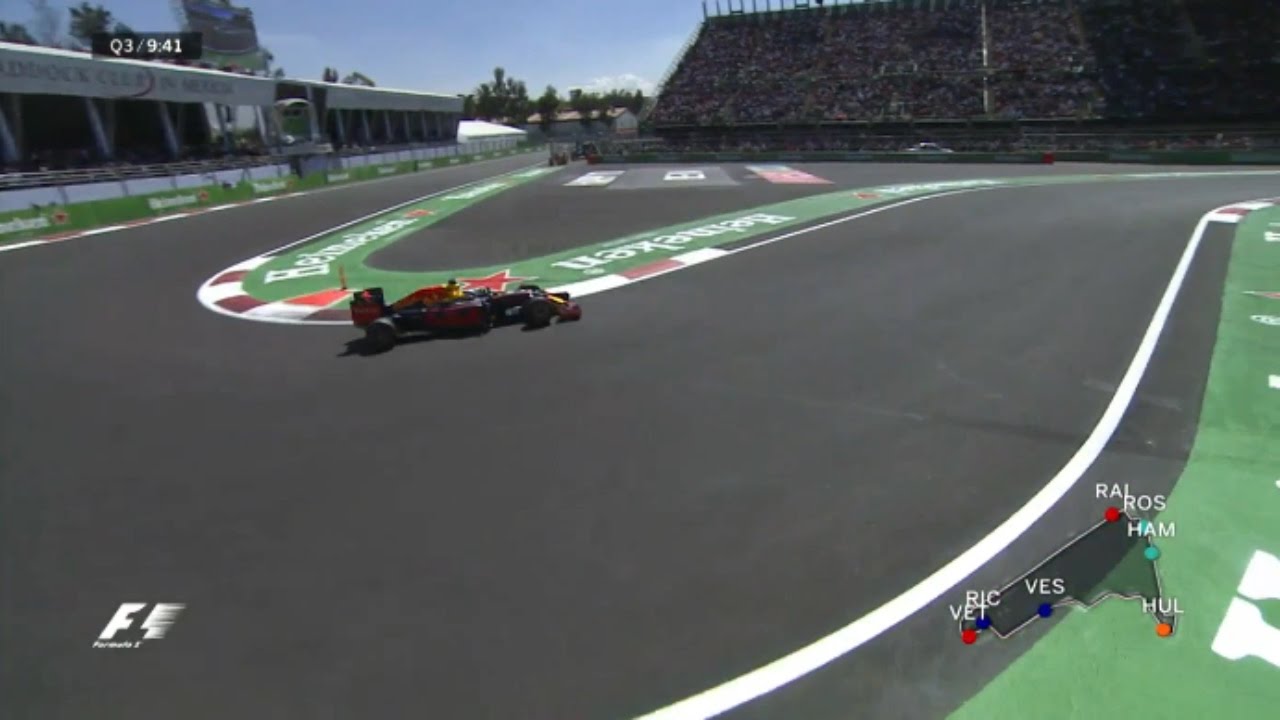 F1 2016 Mexico Qualifying Highlights - YouTube