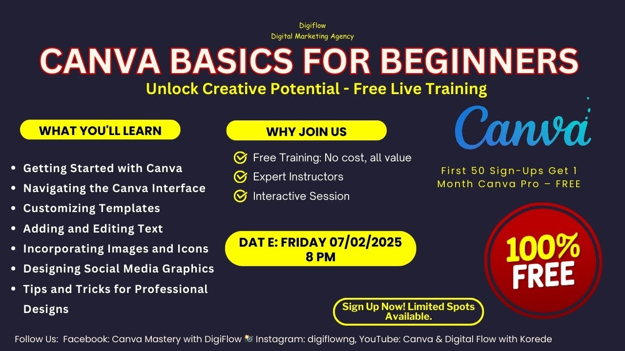 Canva Basics Training for Beginners - YouTube
