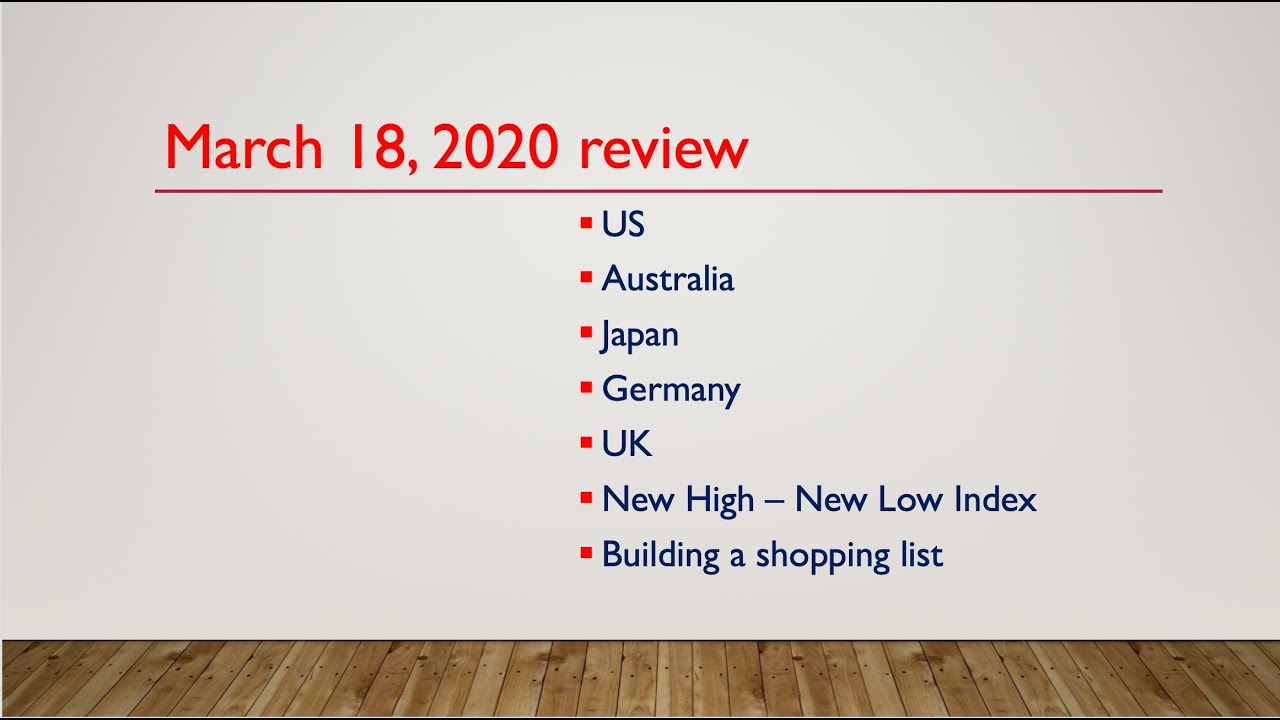 Spiketrade - Current Market on March 18 2020 - YouTube