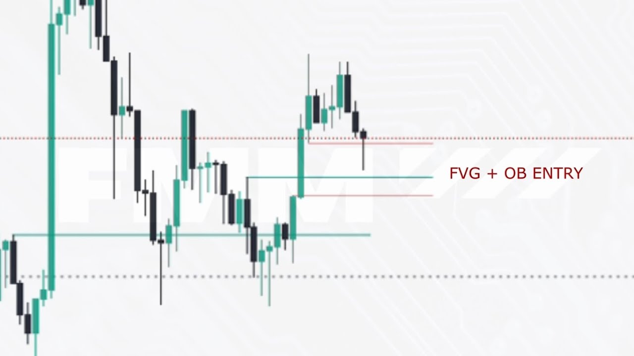 FOREX EU ICT ORDERBLOCK AND FVG ENTRY - YouTube
