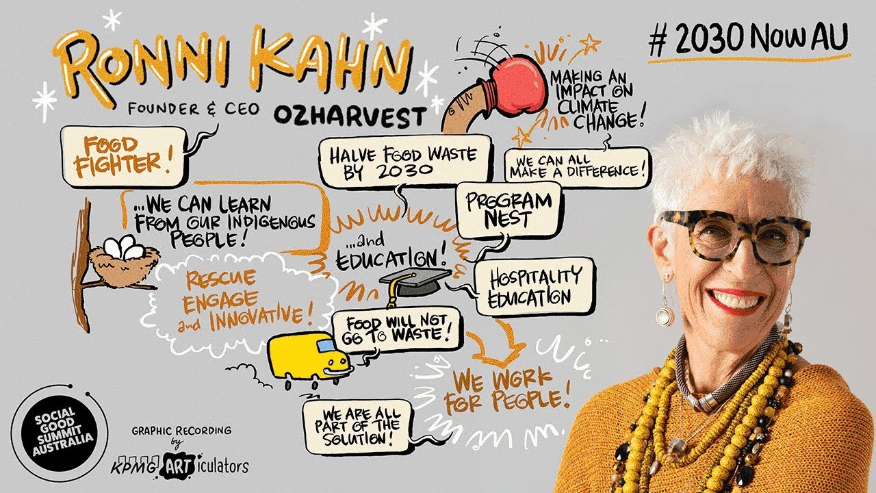 RONNI KAHN AO/ Founder & CEO OZ HARVEST - YouTube