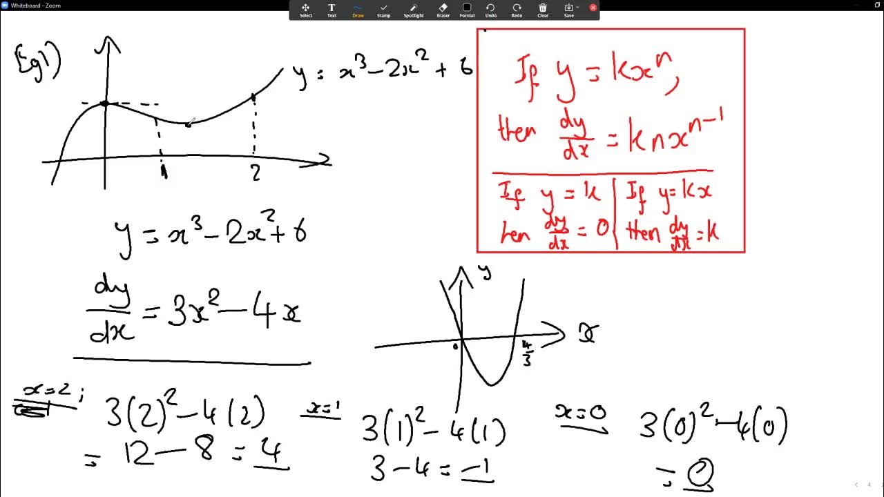 (IGCSE) Differentiation 2: Turning Points - YouTube