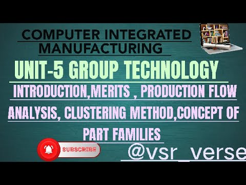 GROUP TECHNOLOGY||CIM||UNIT 5||FMS||ADVANTAGE|AS/RS||Cad#industrialengineering # ...