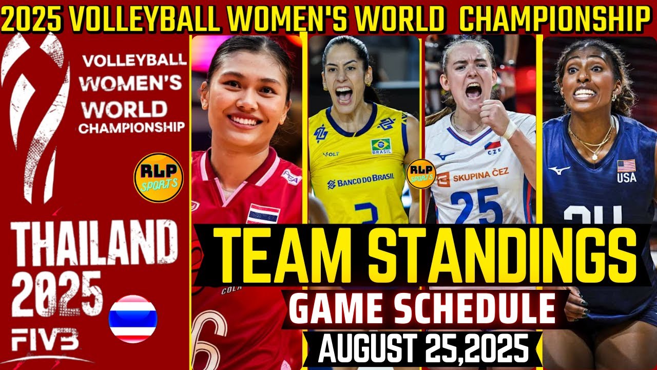 TEAM STANDINGS WOMEN'S VOLLEYBALL WORLD CHAMPIONSHIP 2025 AS OF AUGUST ...