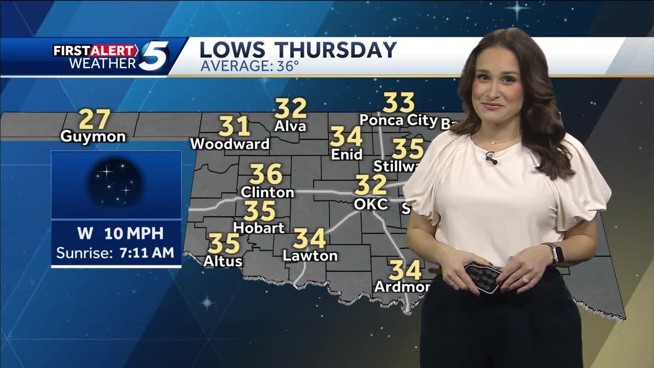 NOV 20, 2024 FORECAST: Cooler weather today - YouTube