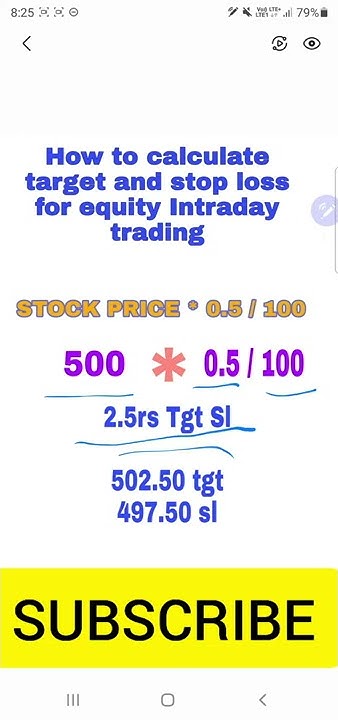 How To Calculate Target And Stop Loss For Equity Intraday Trading #shorts - YouTube