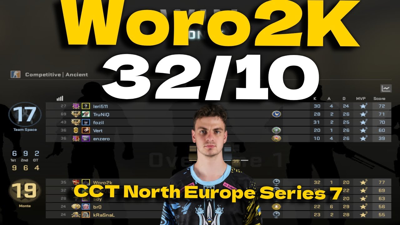 CSGO POV Monte Woro2K (32/20) vs Space (ANCIENT) @ CCT North Europe ...