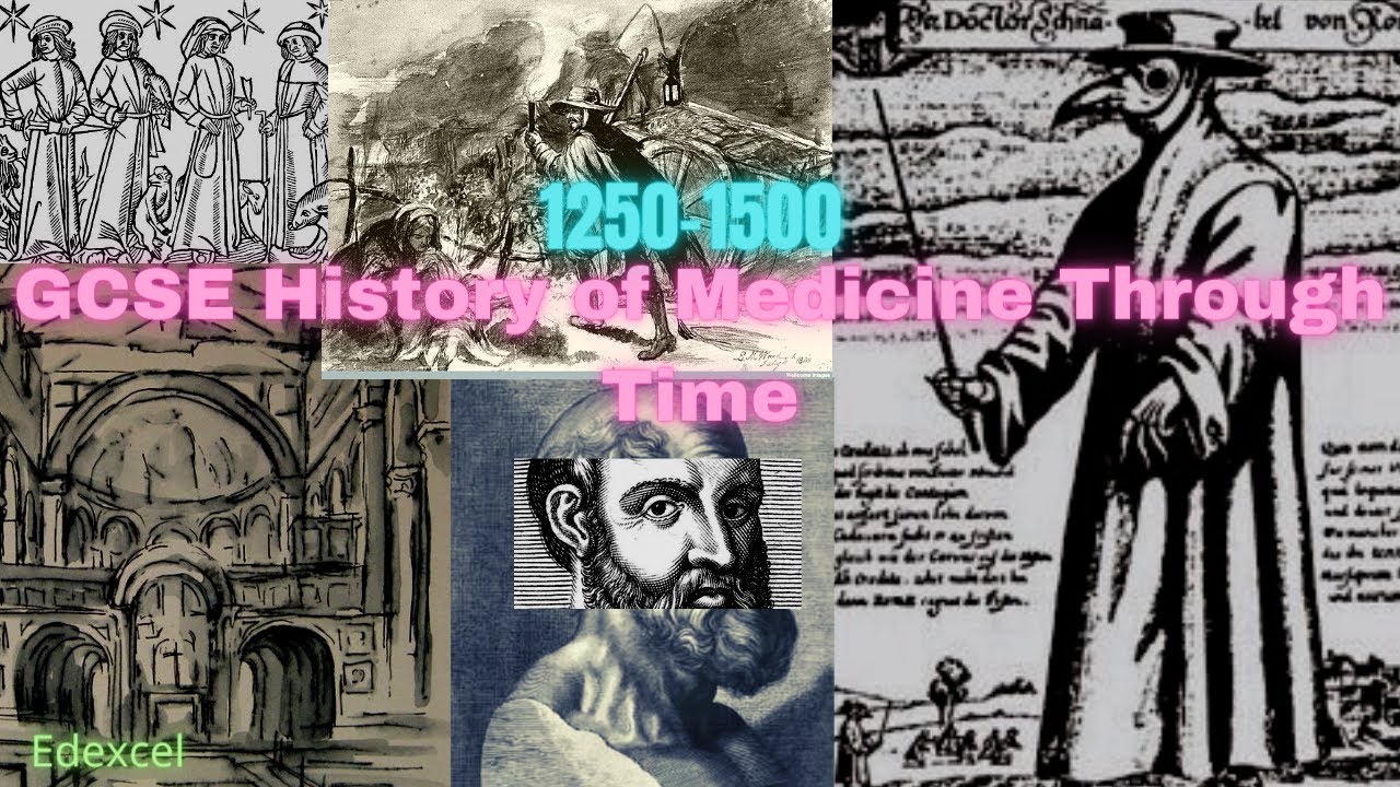 History of Medicine 1250-1500 | GCSE - YouTube