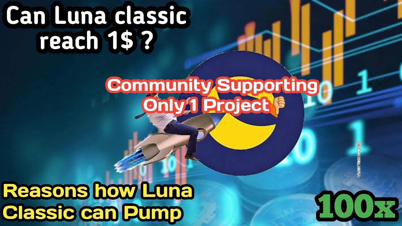 Luna Classic 100x | Billion of LUNC regular burn | Luna Classic to 1 ...