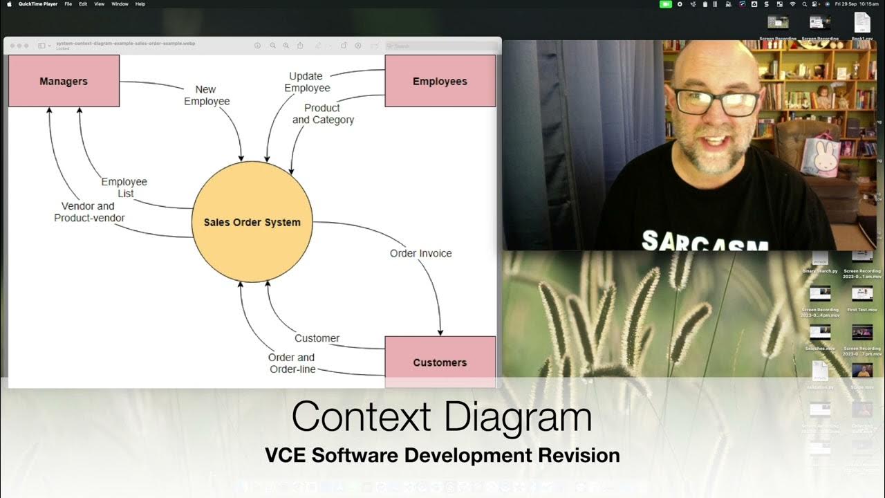 VCE Software Development Revision : Context Diagram - YouTube
