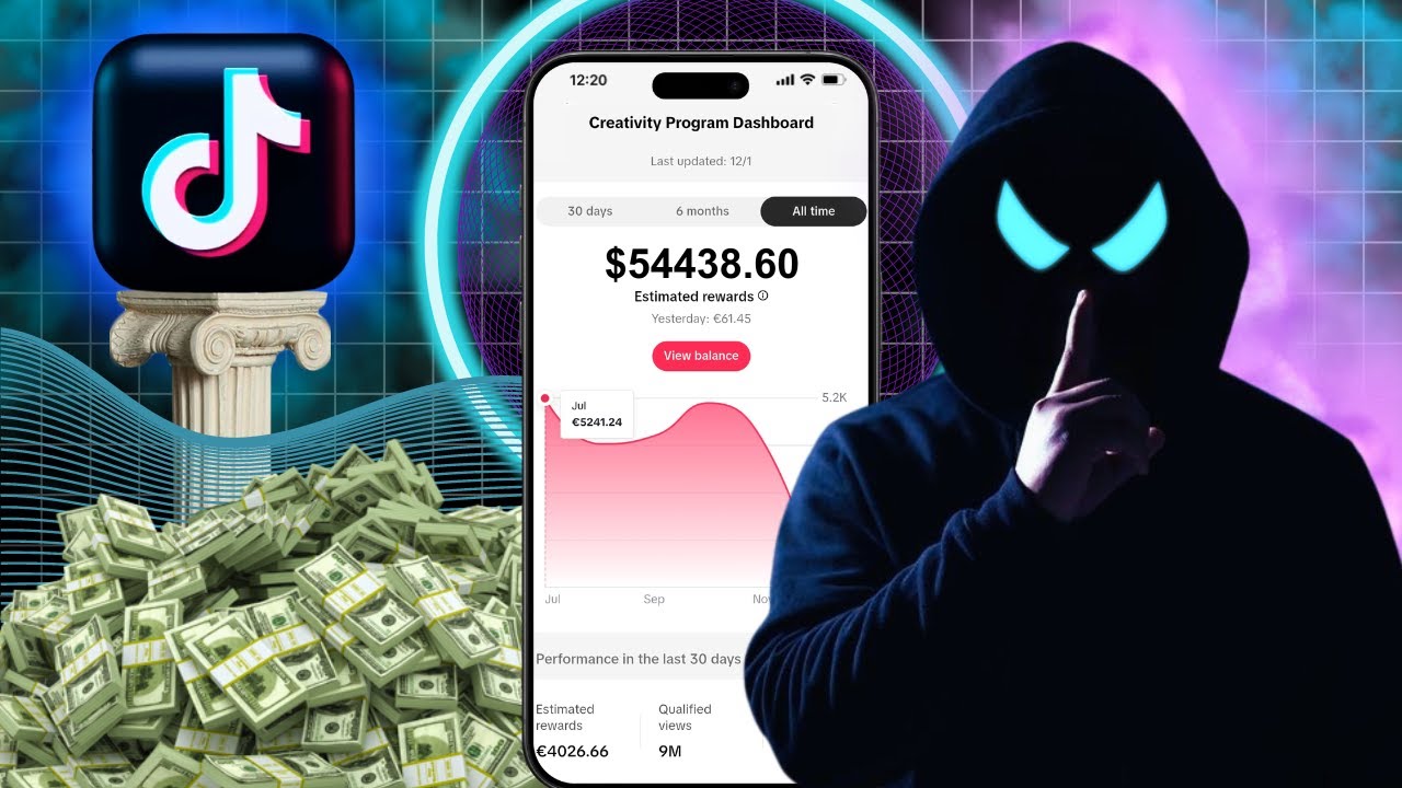 How I Made $54,438 In The TikTok Creativity Program Beta With AI - YouTube