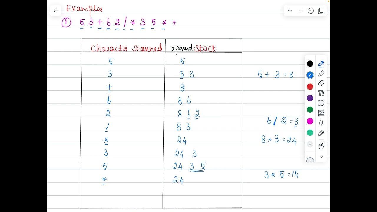 Evaluating Postfix Expression - Stack Applications - YouTube