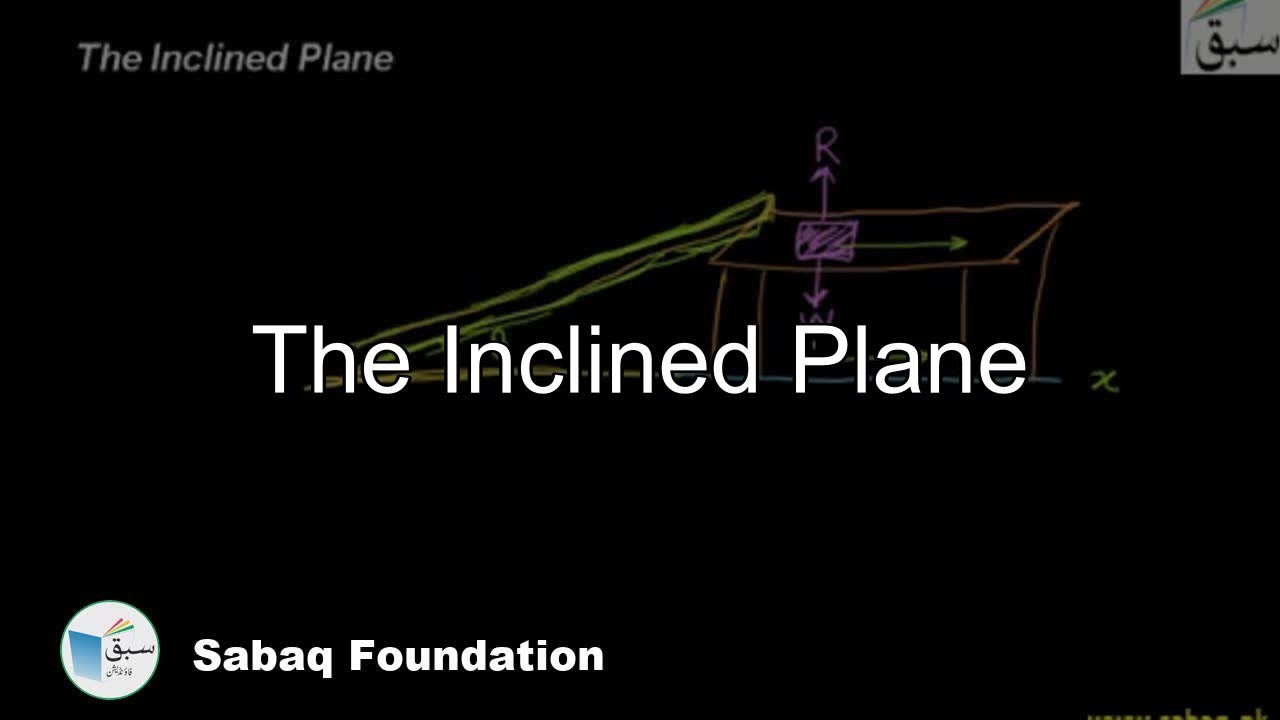 The Inclined Plane, Physics Lecture | Sabaq.pk - YouTube