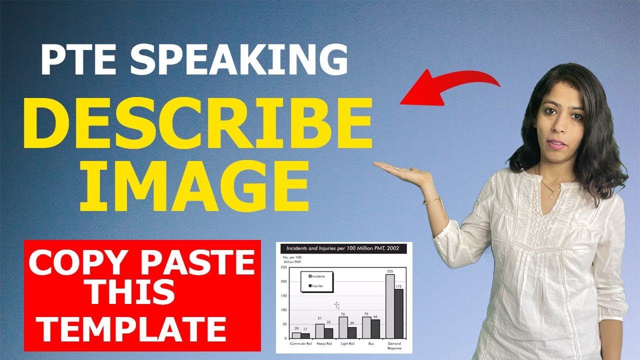 Use this template and score FULL MARKS in PTE Speaking DESCRIBE IMAGE ...