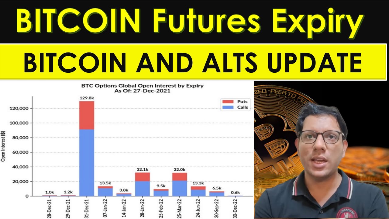 Bitcoin futures contract is going to expire within 36 hours - ALTS ...