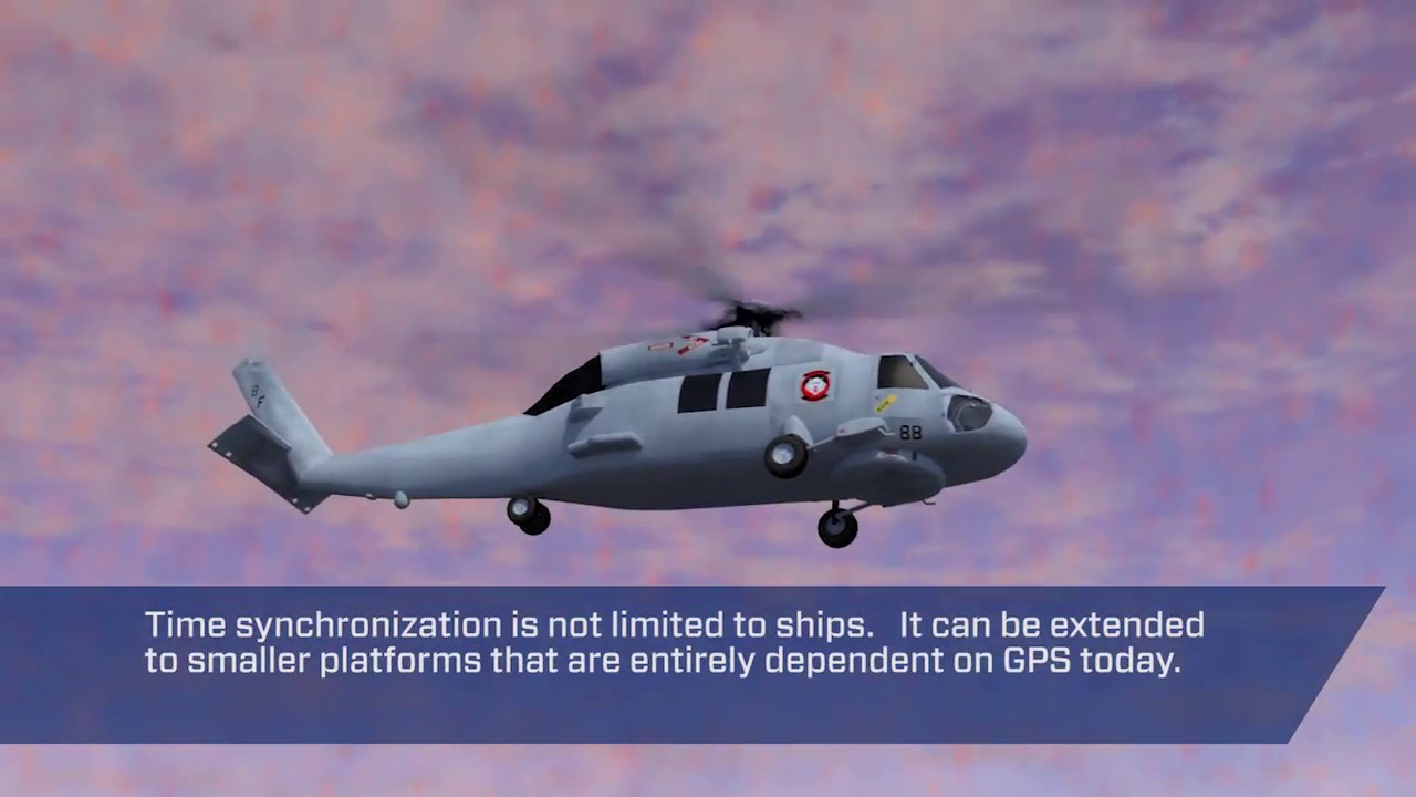 Assured Positioning, Navigation and Timing (PNT) - YouTube