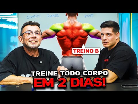 FULL BODY | TREINO B | Costas, Ombro, Tríceps, Perna - TREINE SEU CORPO TODO EM 2 DIAS