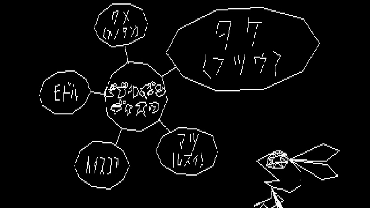 Vib-Ribbon (PS1 / PlayStation) - Vizzed.com GamePlay - YouTube