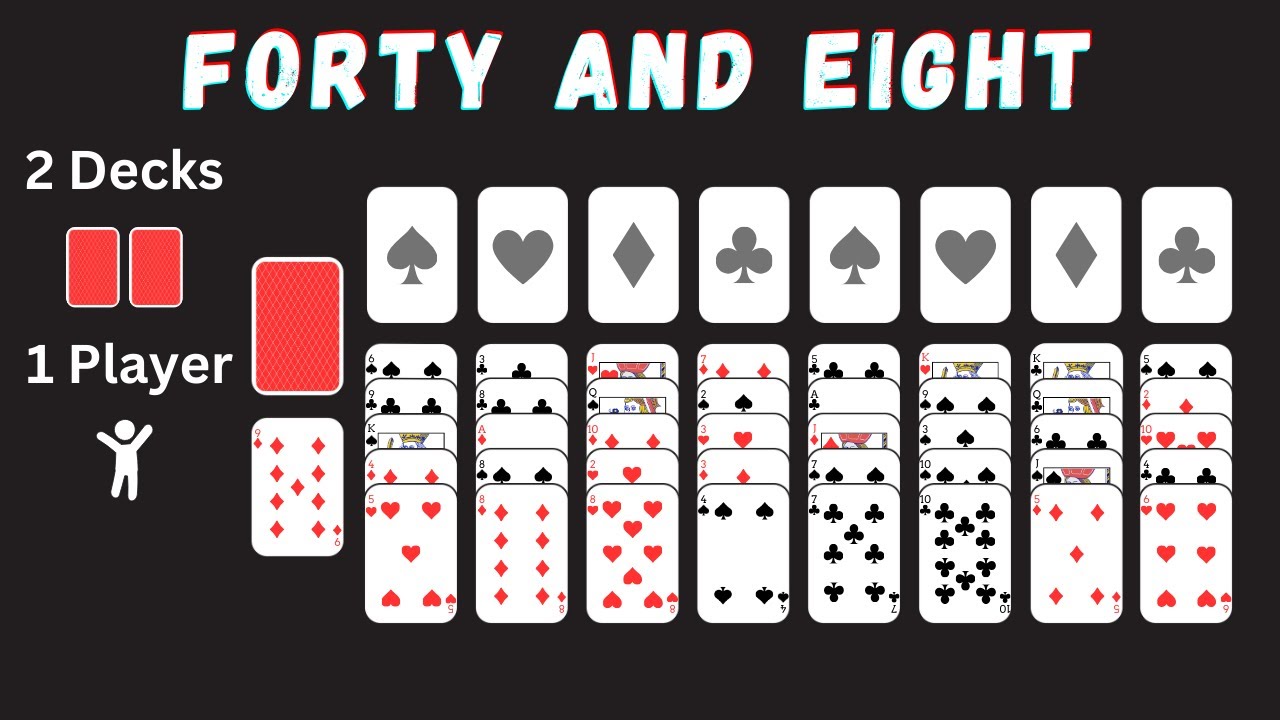 How To Play Forty and Eight Solitaire - YouTube