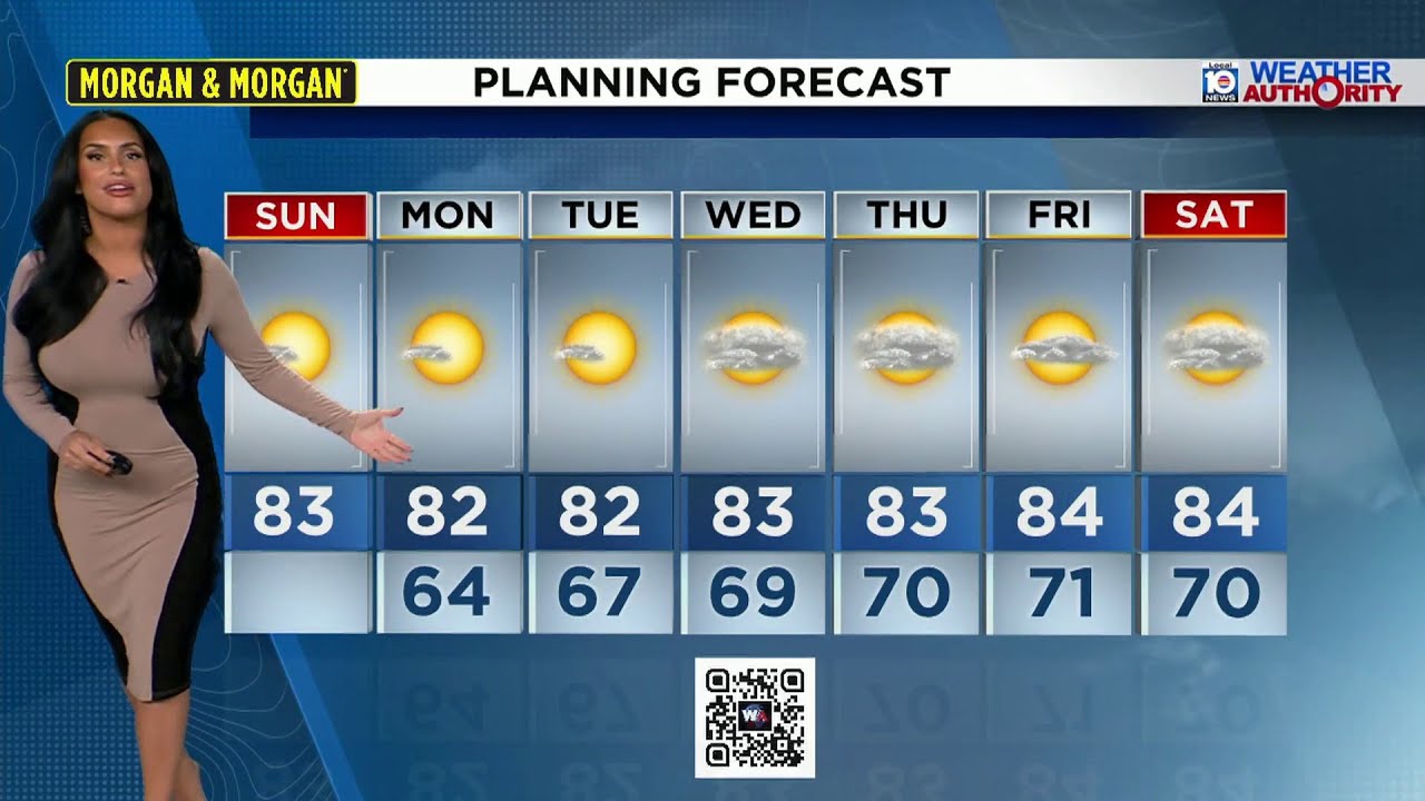 Local 10 Weather Video Forecast: 11/16/25 Afternoon Edition - YouTube