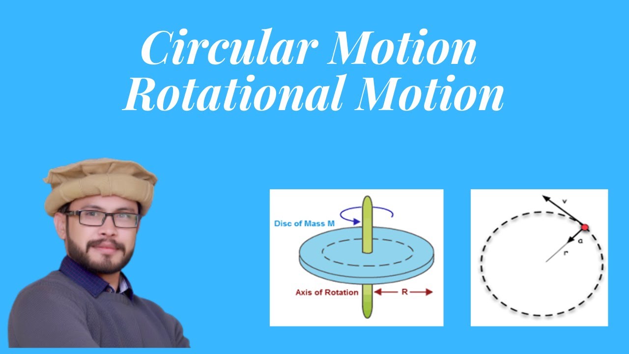 Translational motion | Circular Motion and Rotatory Motion Physics ...
