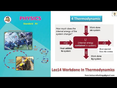 Thermodynamic Lec14 Sign Convention for Work done and Heat in ...