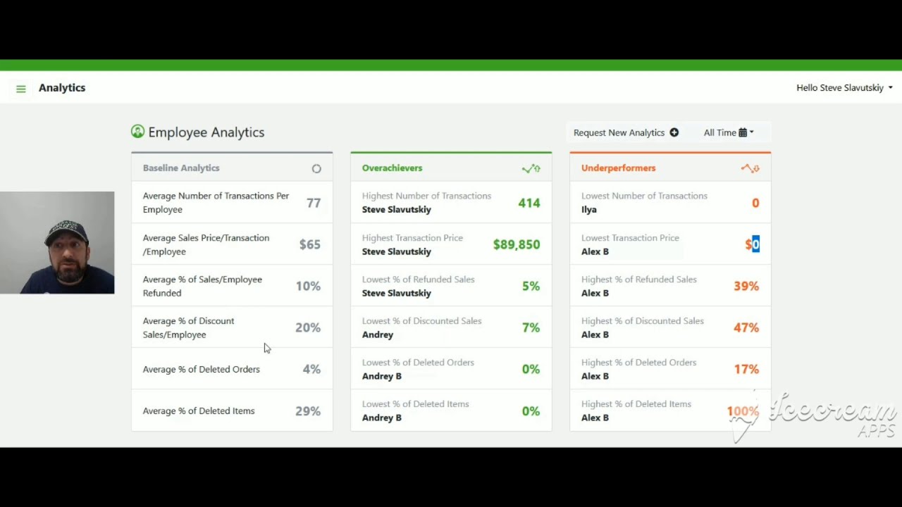 Employee Restrictions in Clover. Review of employee theft tricks ...