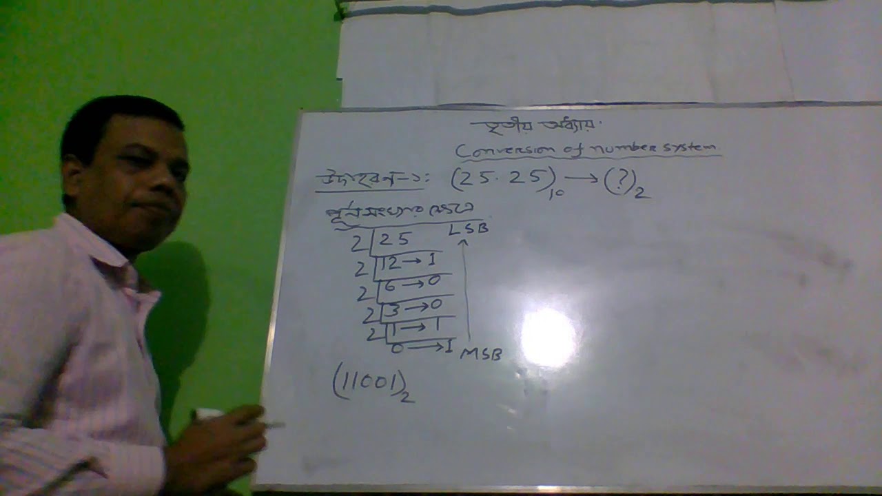 ROBIUL SIR, ICT CLASS, KAZI SIRAJUL ISLAM MOHILA COLLEGE, BOALMARI ...