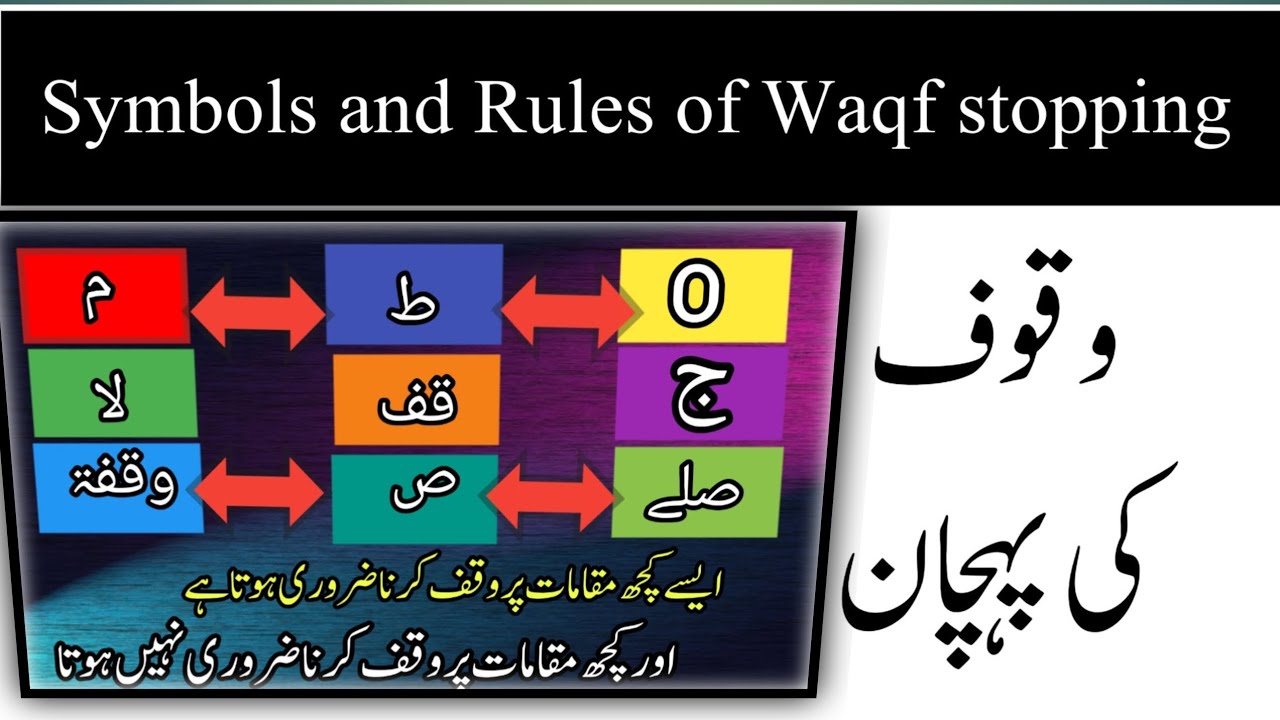 Ramooz e Oqaaf e Quran Majeed .Symbols of Waqf - Stopping By Hafiza ...