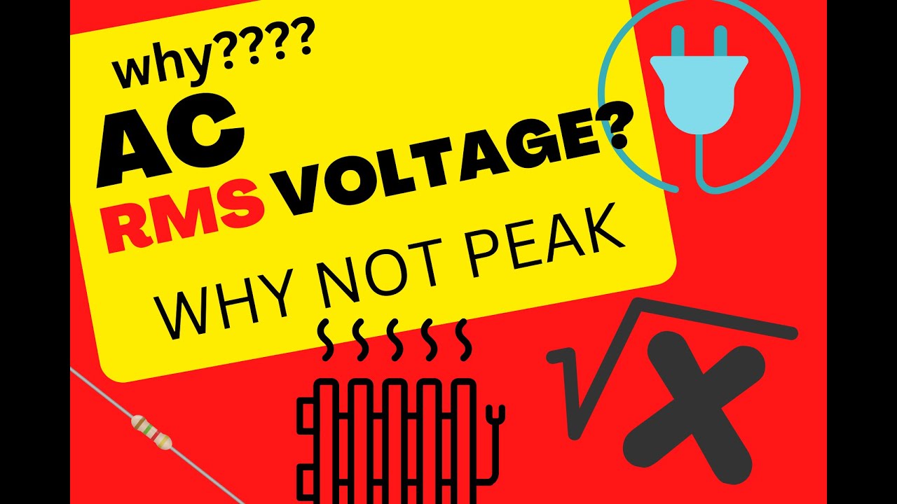 WHY RMS and NOT PEAK? EASIEST EXPLANATION WITH EXCEL EXAMPLE - YouTube