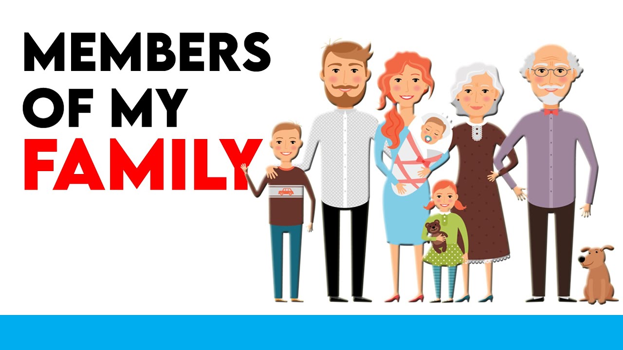 Members of My family | Child Talks | ABC Bytes - YouTube