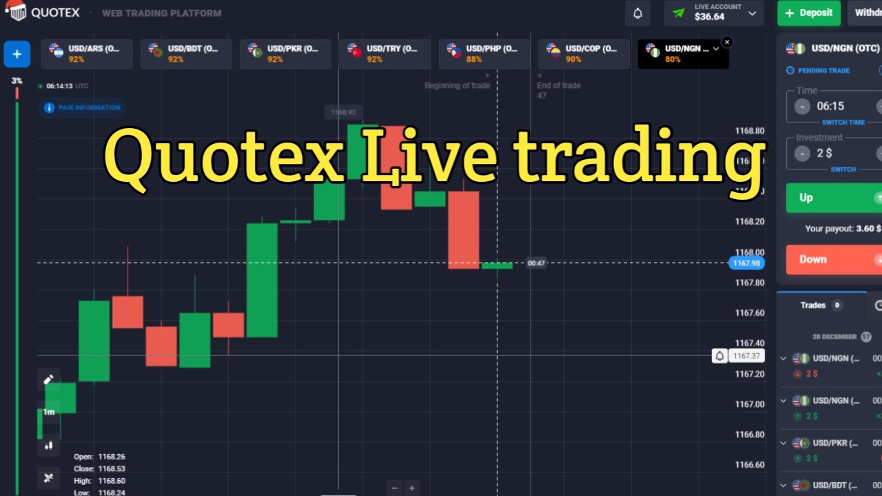 7 march quotex live trading / quotex live analysis - YouTube