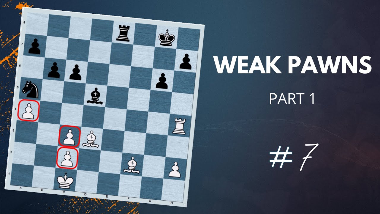 What to do When You Have Weak Pawns? - Daily Lesson with a Grandmaster ...