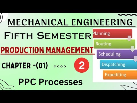 Production Management/ Mechanical Engineering/ P.P.C. Process/ Planning ...