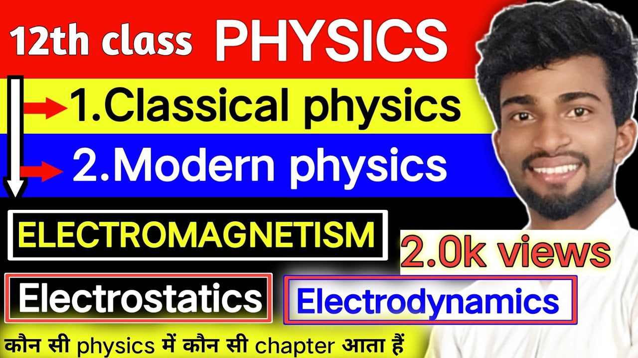 12th class physics में कौन कौन सी chapters आती हैं|| classical physics ...