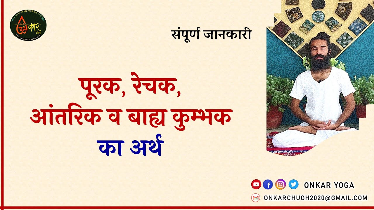 What is Purak, Rechak, Kumbhak, Interior Kumbhak, Exterior Kumbhak and ...