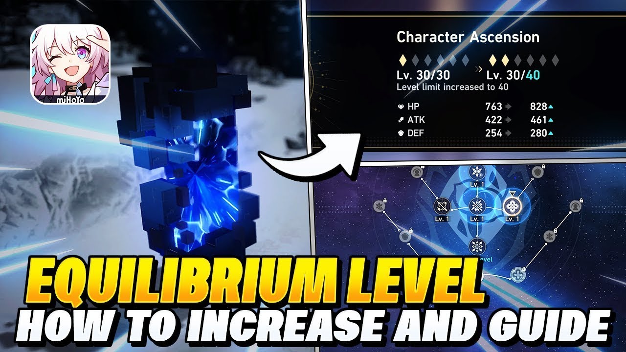 CARA MENAIKAN LEVEL EQUILIBRIUM - HONKAI: STAR RAIL INDONESIA - YouTube