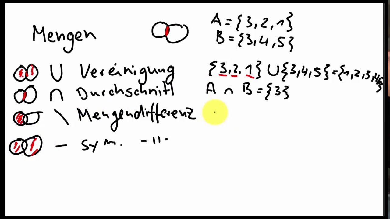 Mengen - YouTube
