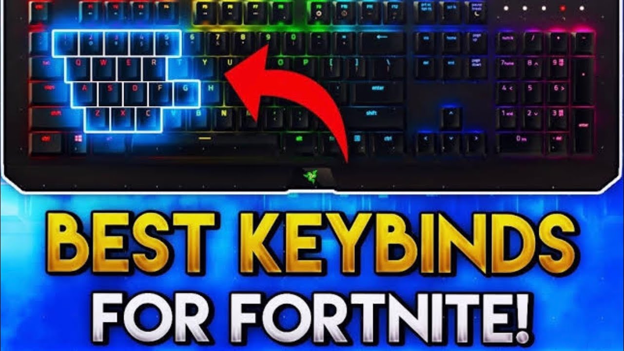 Best Keybinds For Keyboard And Mouse - YouTube