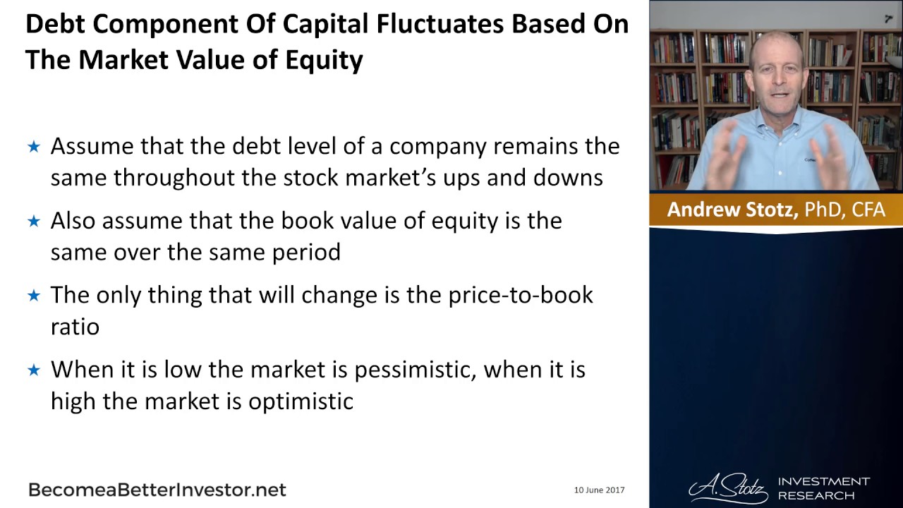 The Amount of Debt in the Long-Term Capital Structure - YouTube