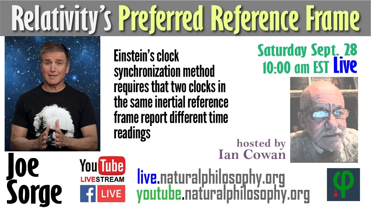 Special Relativity Requires a Preferred Inertial Reference Frame by Joe ...