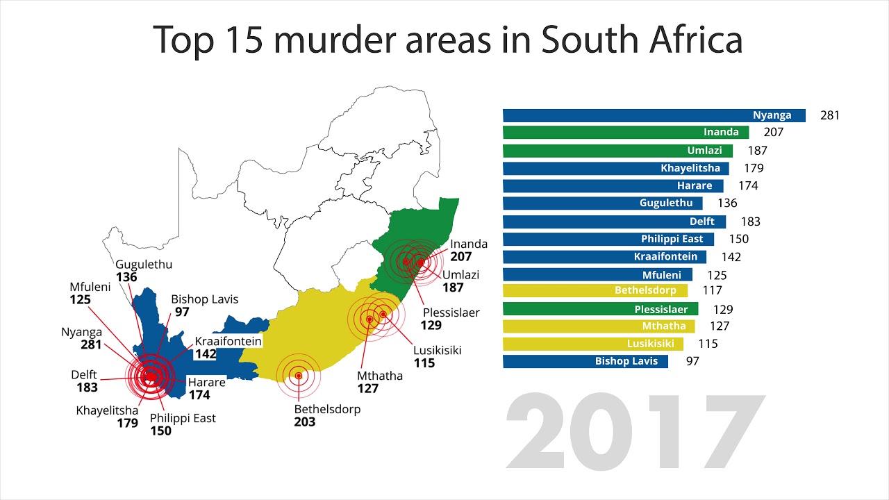 Crime In South Africa Murder Youtube