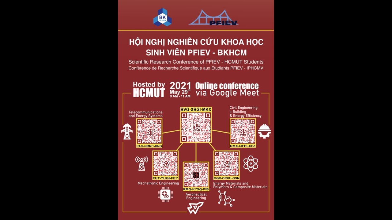 Hội nghị nghiên cứu khoa học sinh viên PFIEV năm 2021 , ngày 29/5/2021 ...