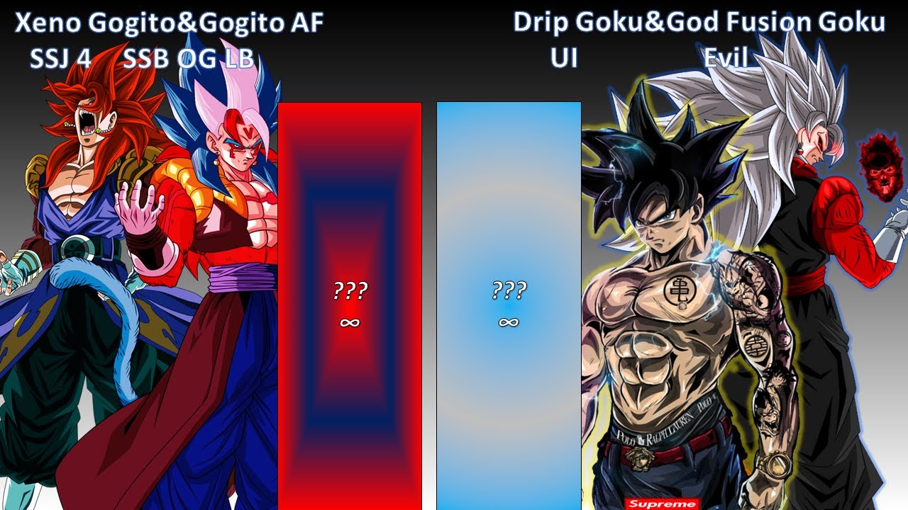 Xeno Gogito&Gogito Af Vs Drip Goku&God Fusion Goku Power Level - YouTube