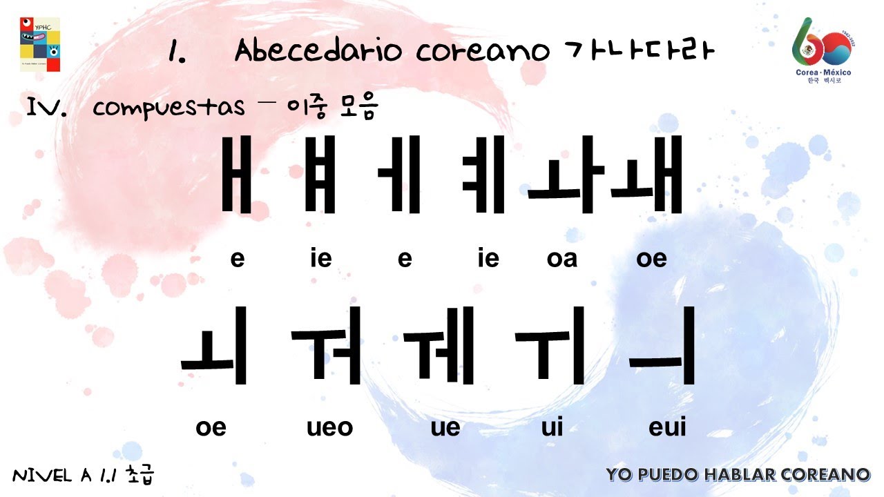 CLASE DE COREANO - 한글수업 Abecedario Coreano VOLCAELS 2da. Parte - YouTube