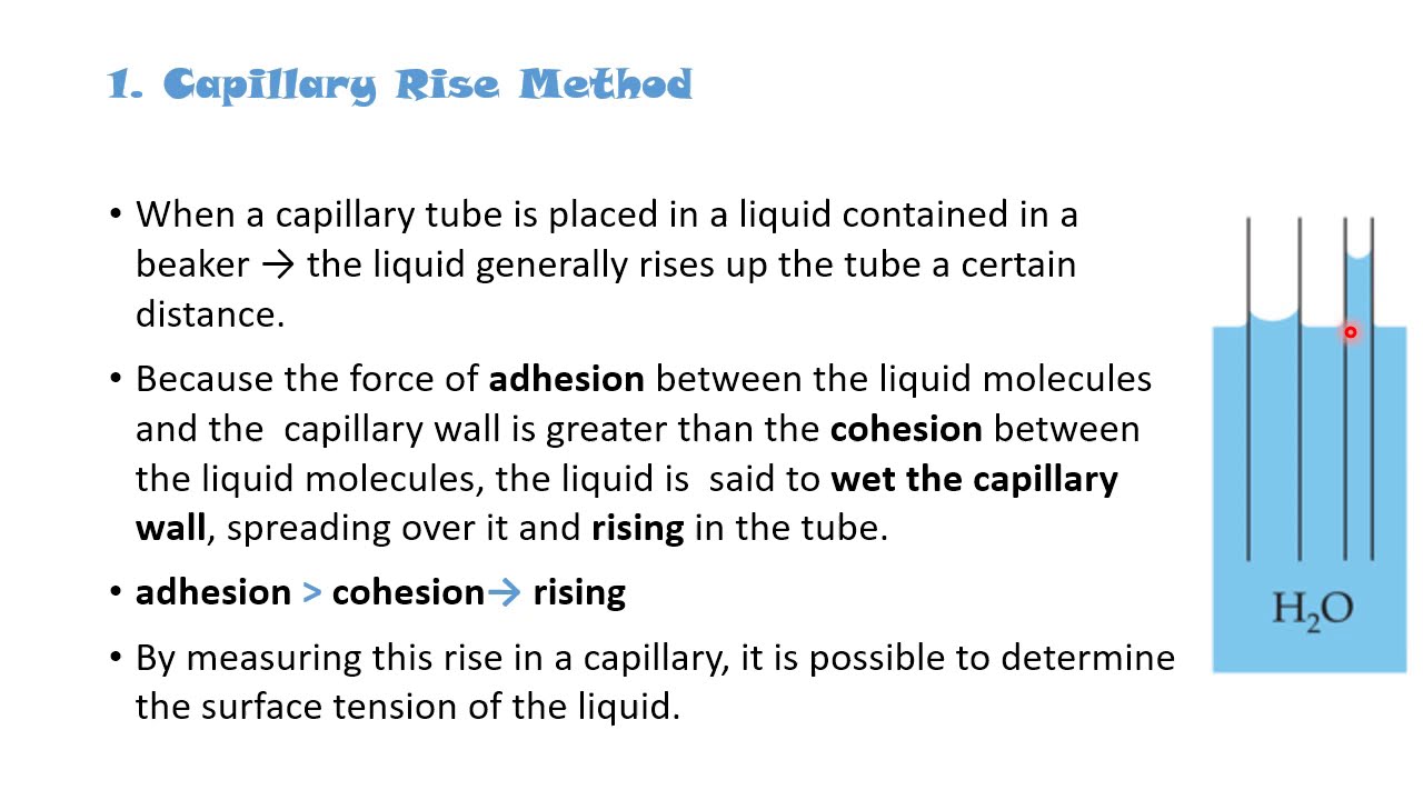 physical pharmacy 2 - measurement of surface and interfacial tensions ...